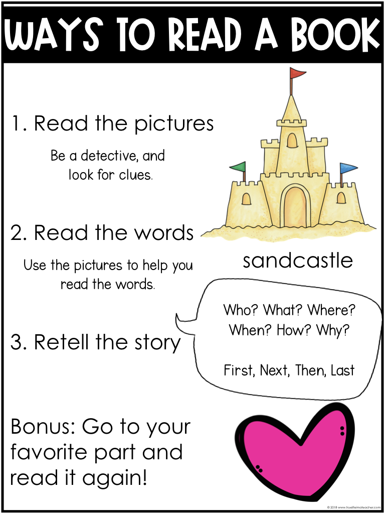 Launching Reading Workshop - True Life I'm a Teacher