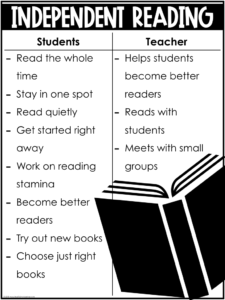 Launching Reading Workshop - True Life I'm a Teacher